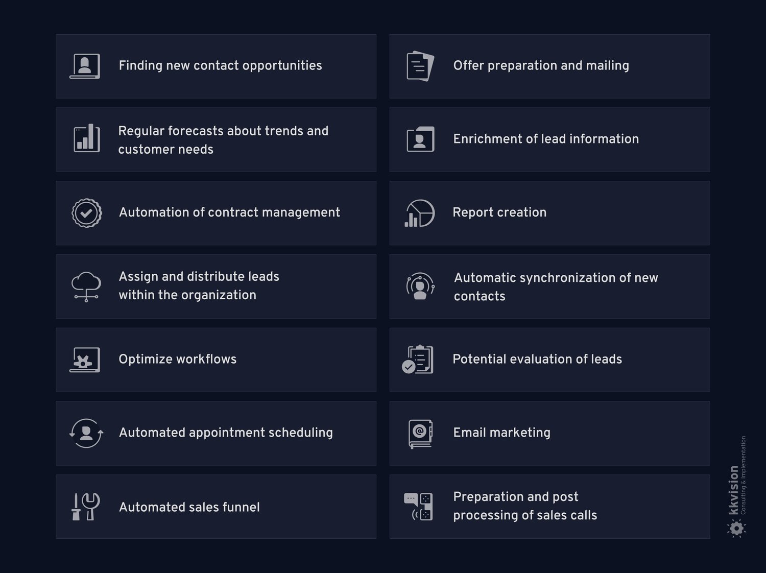 Sales Automation: Definition, Tools, Tips